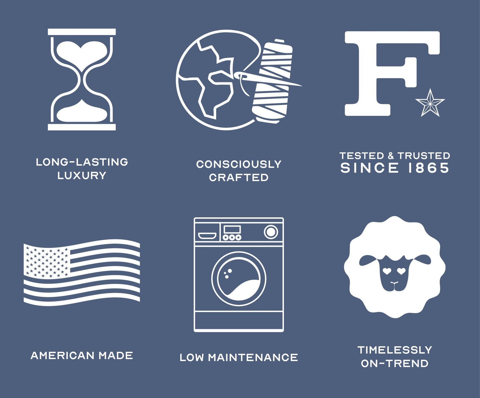 North Star | Exclusive Blankets & Throws – Faribault Mill